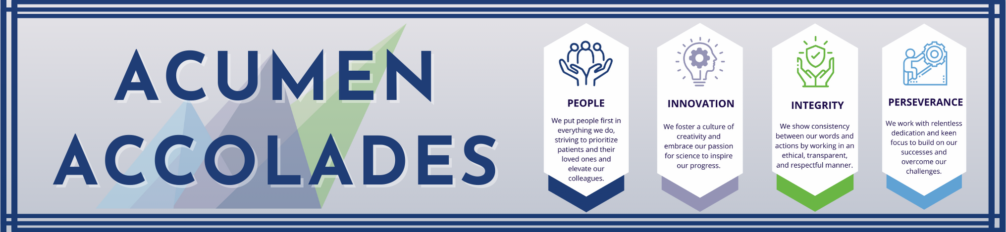Acumen accolades email banner | Acumen Pharmaceuticals