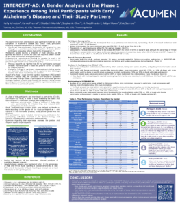 Acumen Pharmaceuticals_AAIC_Gender Trial Experience_poster_2024 ...