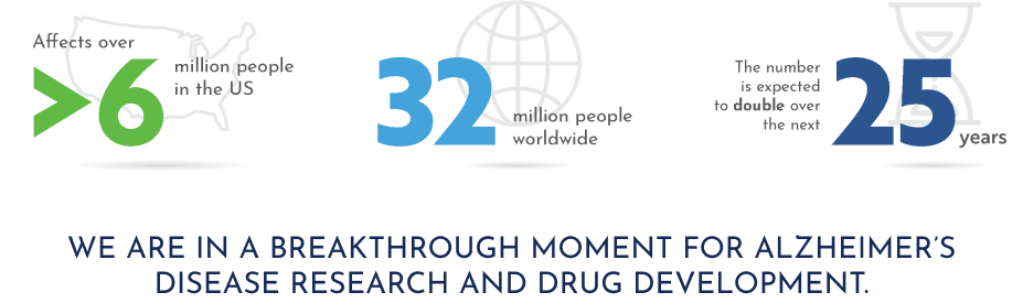 aboutus-breakthrough | Acumen Pharmaceuticals